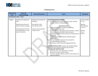 Pacing guide 06 | DOCX | Educational Assessment | Education