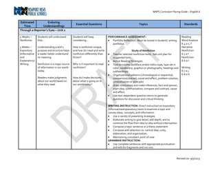 Pacing guide 06 | DOCX | Educational Assessment | Education