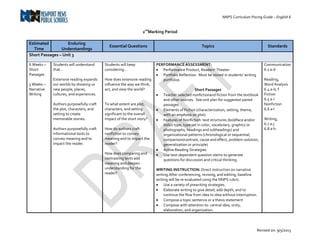 Pacing guide 06 | DOCX | Educational Assessment | Education
