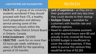 PACK-iTS case analyse and Recommendations | PPT