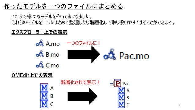 OpenModelica tutorials_6 Tips(超初級チュートリアル6.便利技 モデルを一つのファイルにまとめる) | PPT