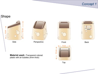 package design | PPS