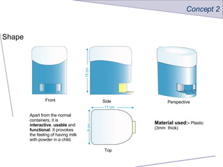 package design | PPS