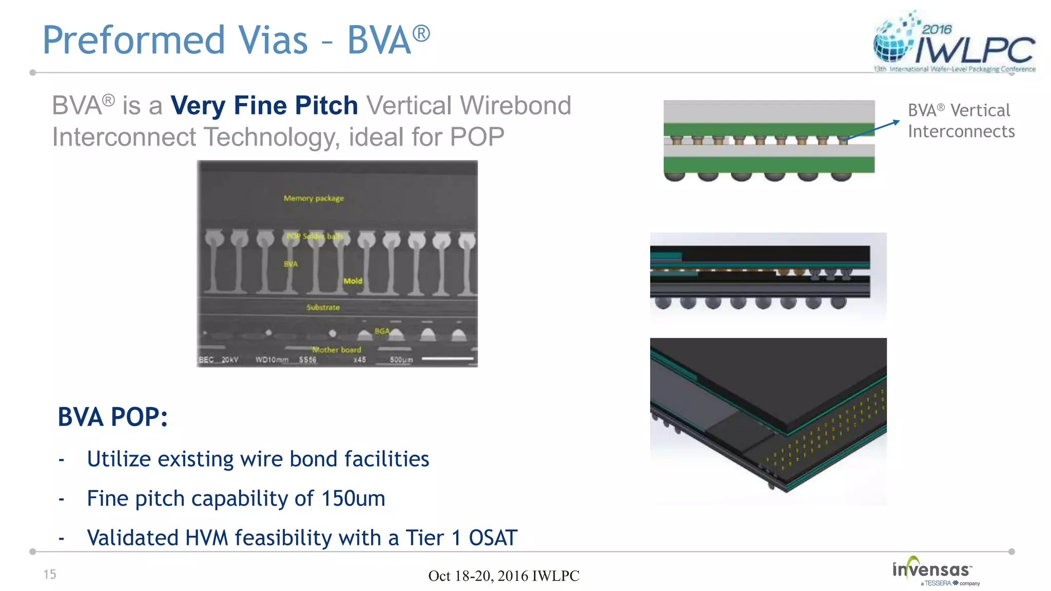 Package on-package interconnect for fan-out wafer level packages | PPTX