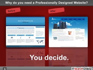 Package Presentation | PPT