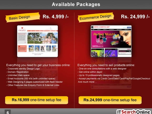 Package Presentation | PPT