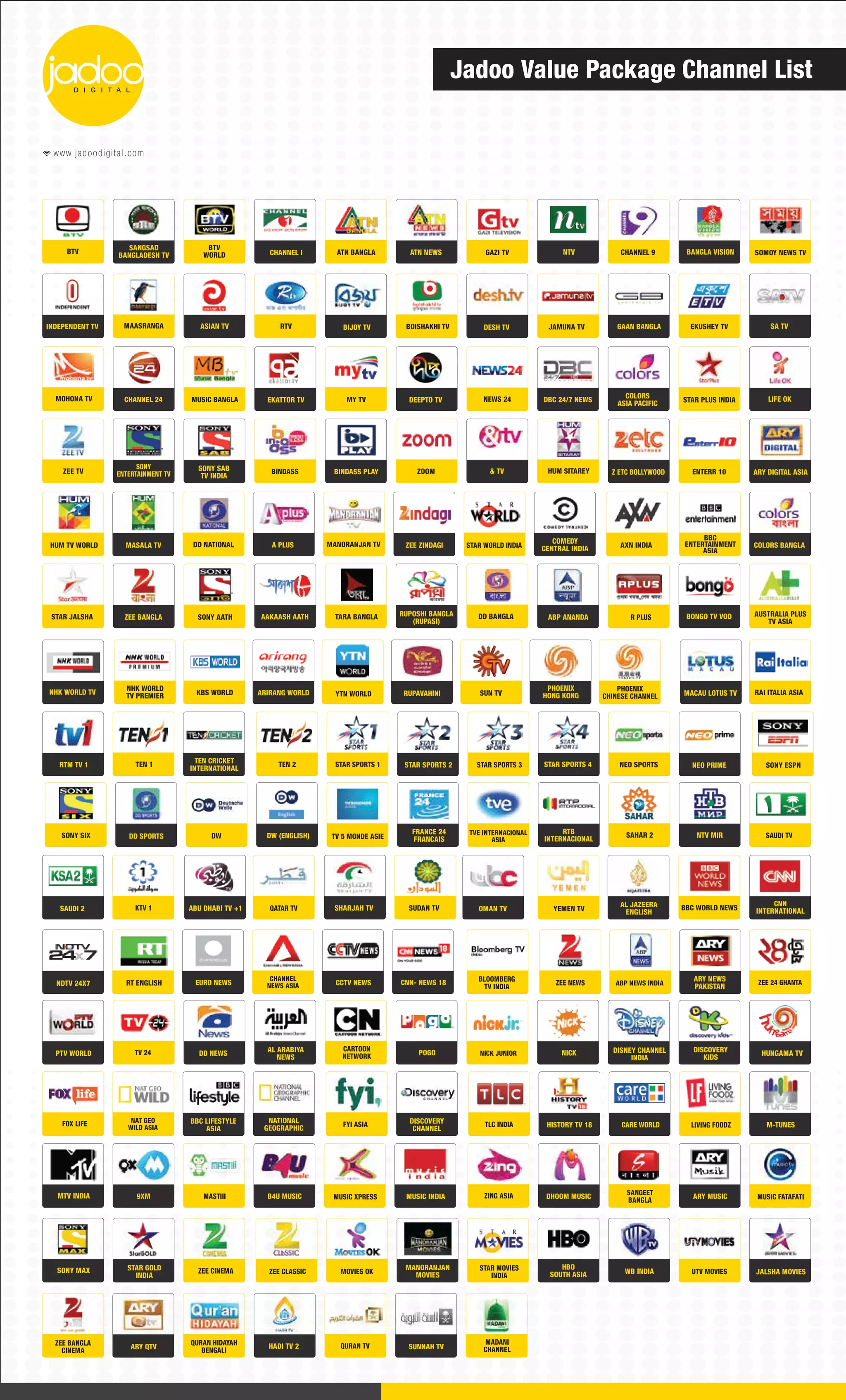 Package channel list (2) | PDF | Television | Entertainment