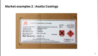 Package commodity rules applicable for packaging | PDF