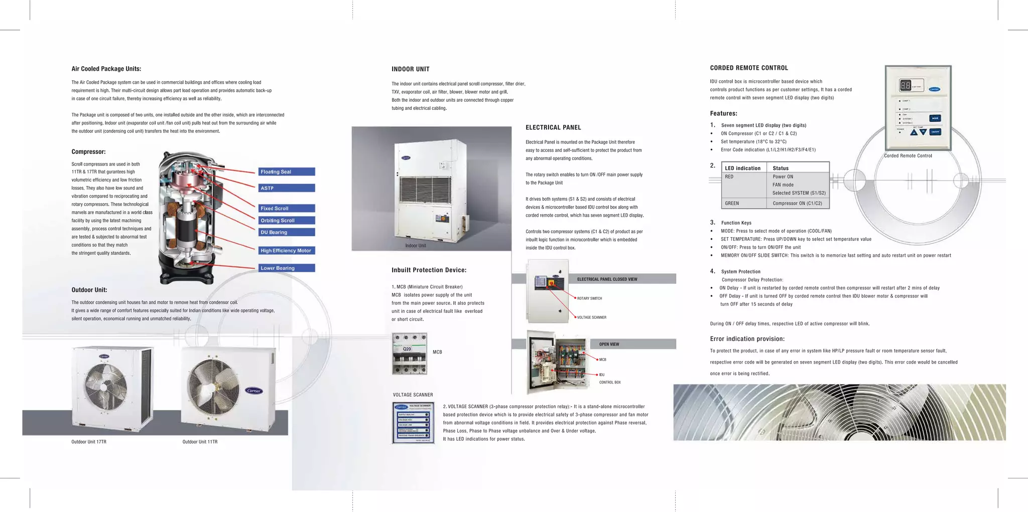 Packaged catalogue | PDF