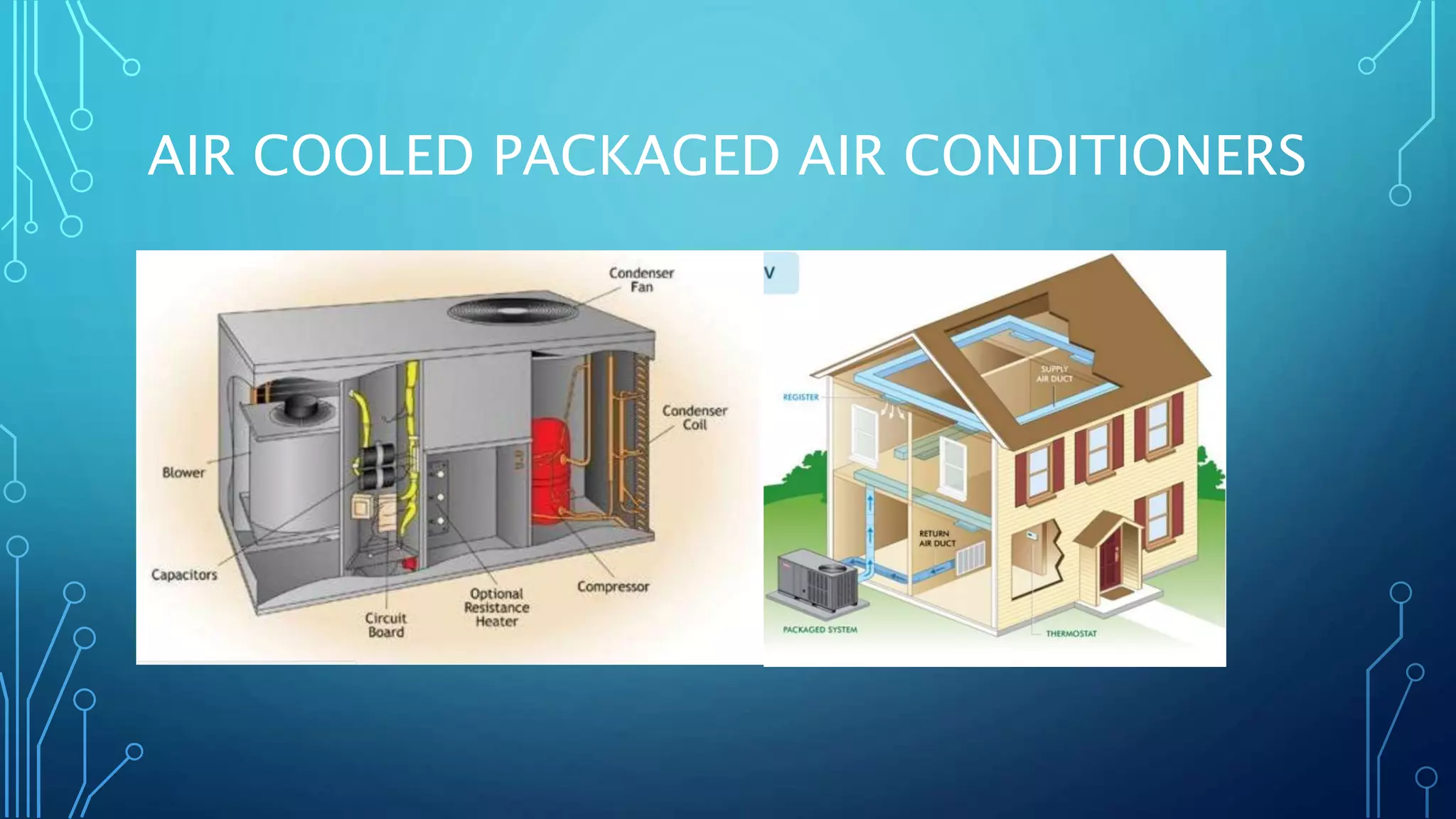 Packaged air conditioners | PPTX