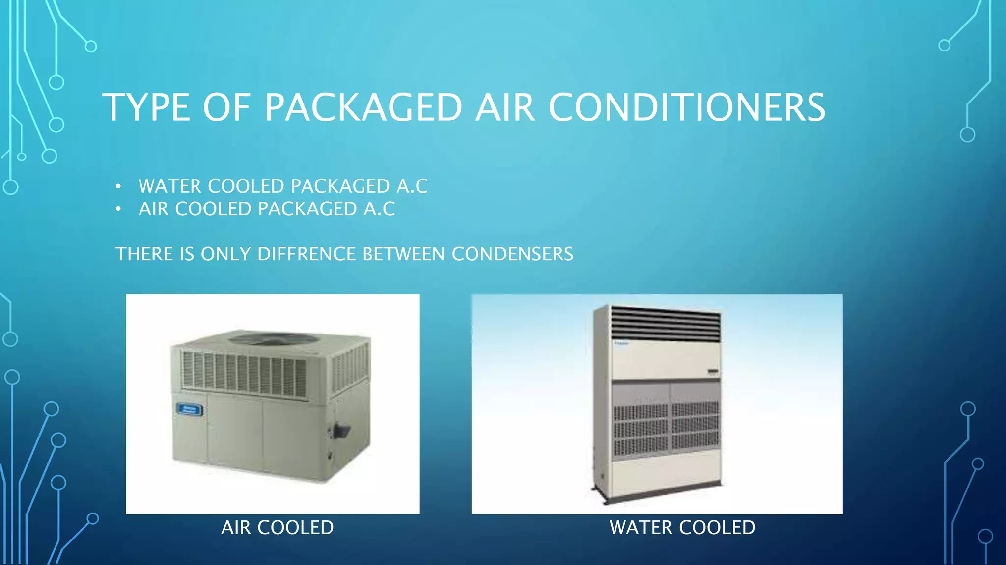 Packaged air conditioners | PPTX