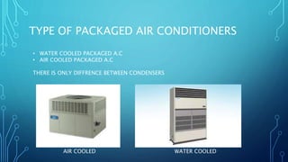 Packaged air conditioners | PPTX