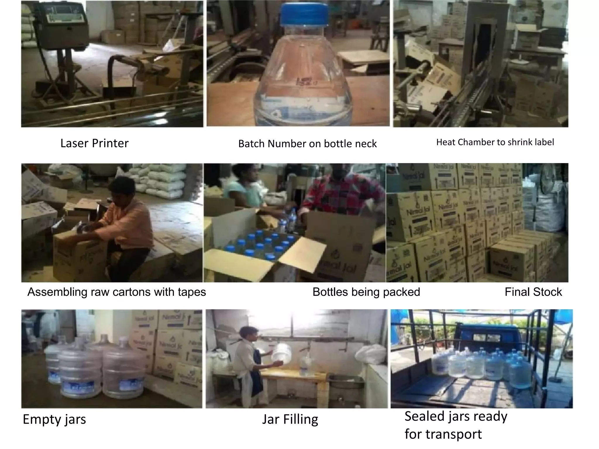 PACKAGED DRINKING WATER.pptx