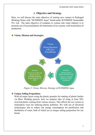 Packaged Drinking Water Manufacturing- Analysis and Business Plan | PDF