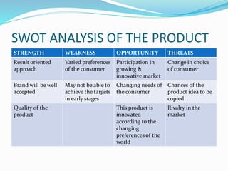 Packaged drinking water presentation (3) | PPTX