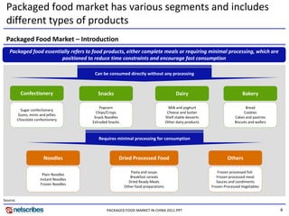 Market Research Report : Packaged Food Market in China 2011 | PDF