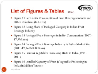 Packaged fruit juices & drinks in India | PDF