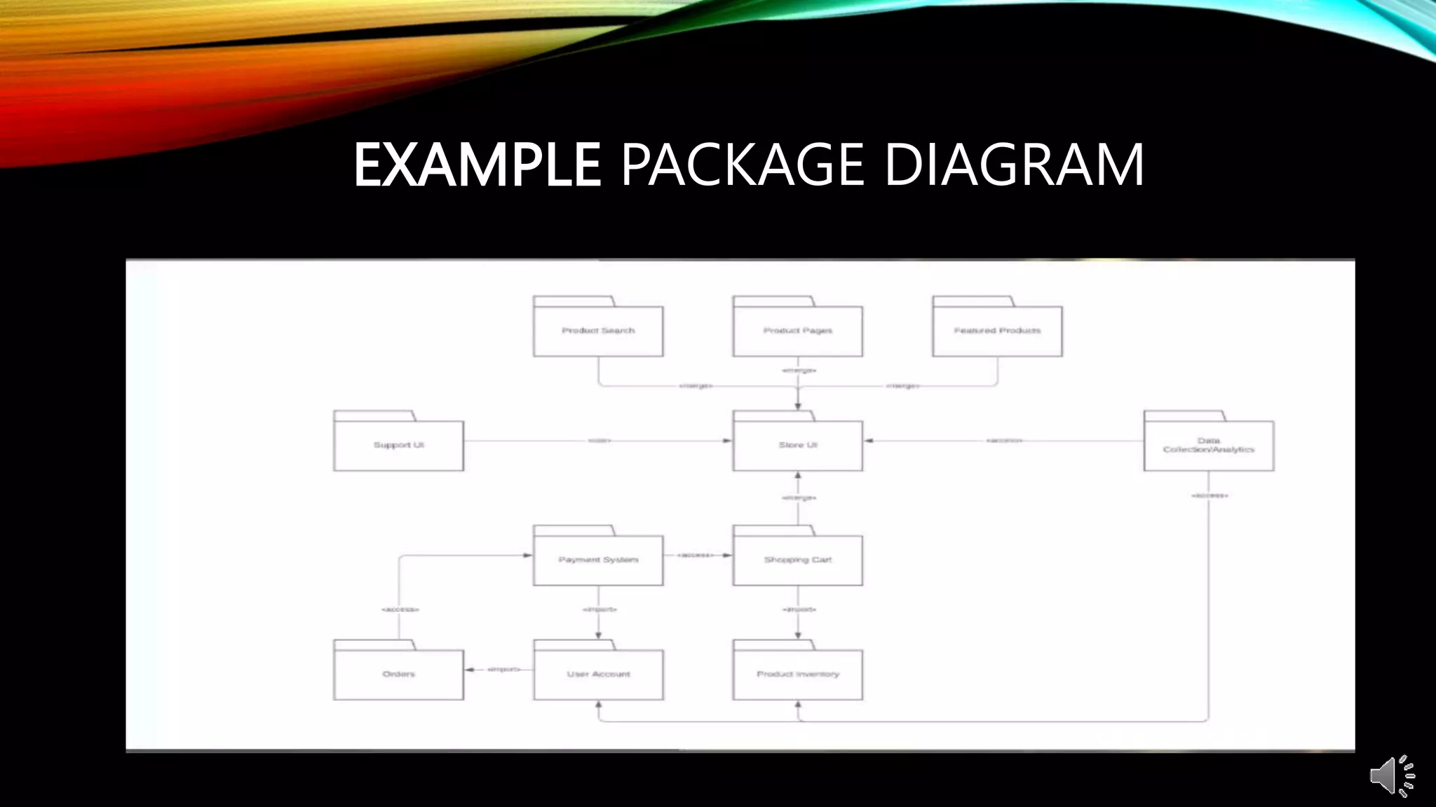 package diagram.pptx