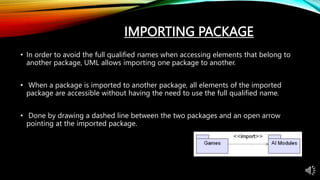 package diagram.pptx