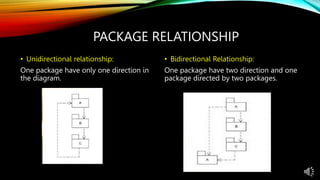 package diagram.pptx