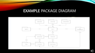 package diagram.pptx