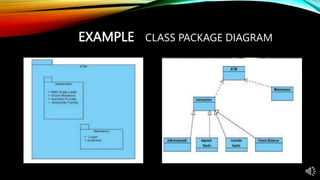 package diagram.pptx