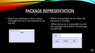 package diagram.pptx