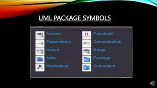 package diagram.pptx