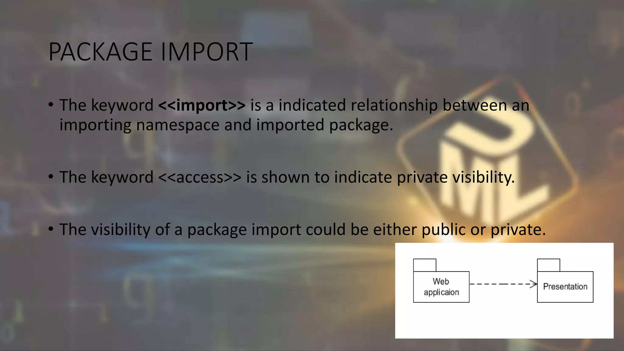 Package Diagram | PPTX