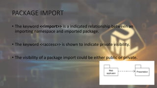 Package Diagram | PPTX