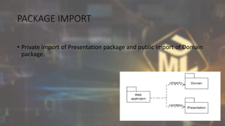 Package Diagram | PPTX