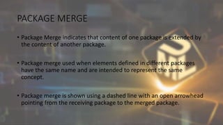 Package Diagram | PPTX