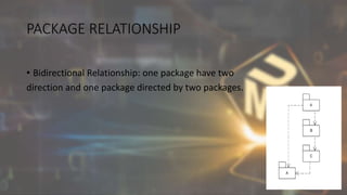 Package Diagram | PPTX