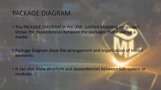 Package Diagram | PPTX