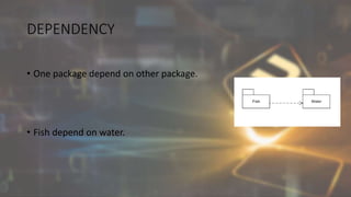 Package Diagram | PPTX