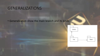 Package Diagram | PPTX