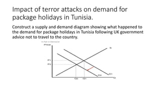 Package holiday trends | PPT