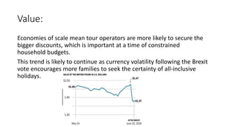 Package holiday trends | PPT