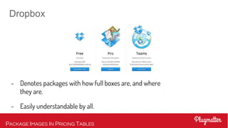 Package images | PPT