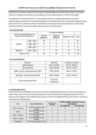 Package insert (1) | PDF | Infectious Diseases | Diseases and Conditions