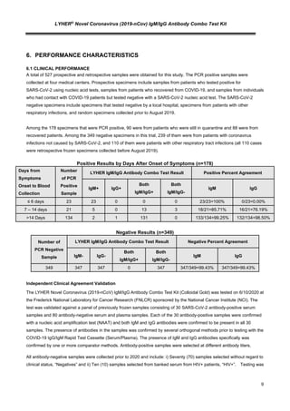 Package insert (1) | PDF | Infectious Diseases | Diseases and Conditions