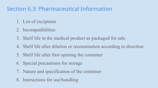 PATIENT Package Insert of given drug.pptx
