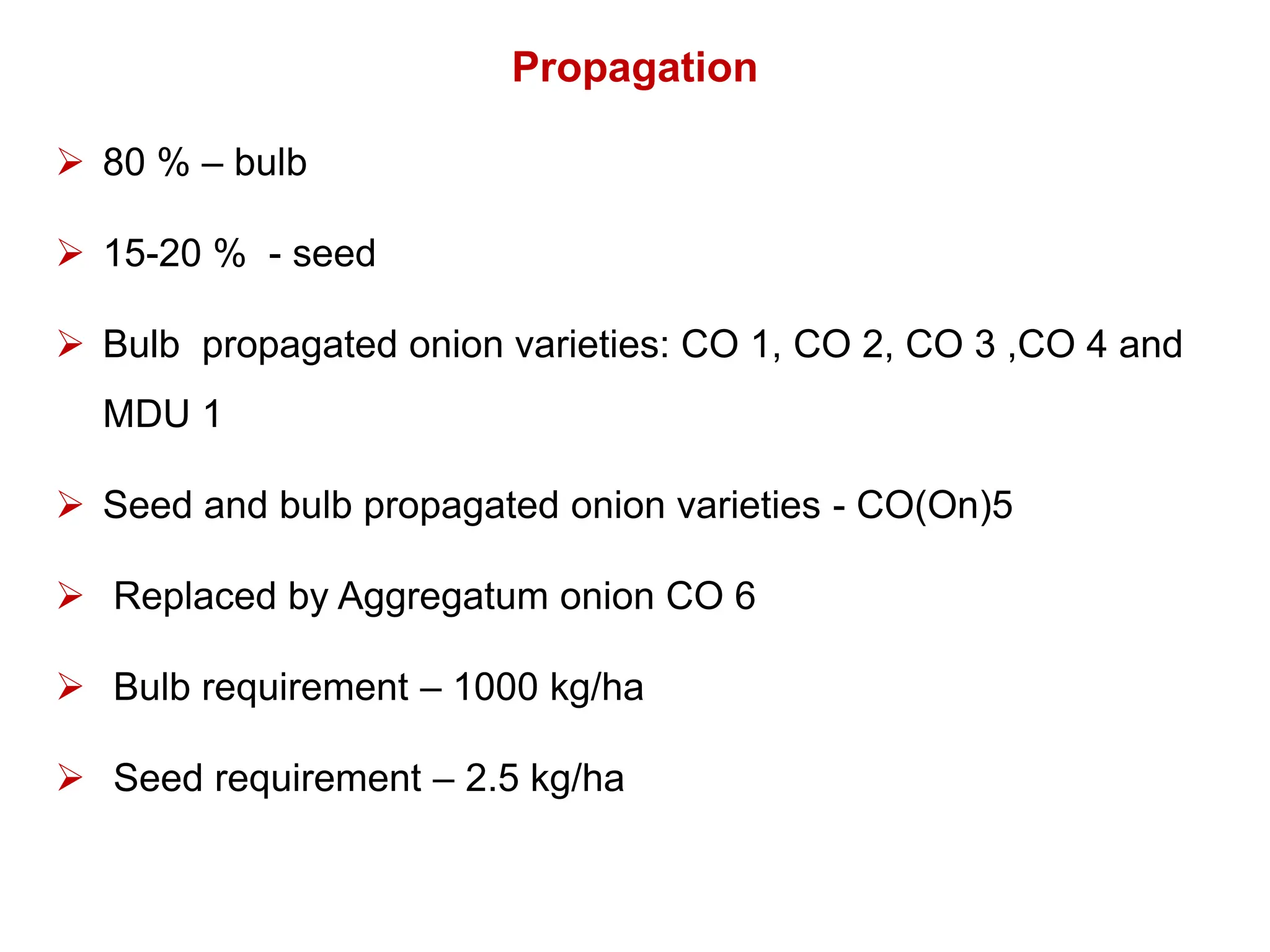 Package of Practices in Onion Farming.pdf