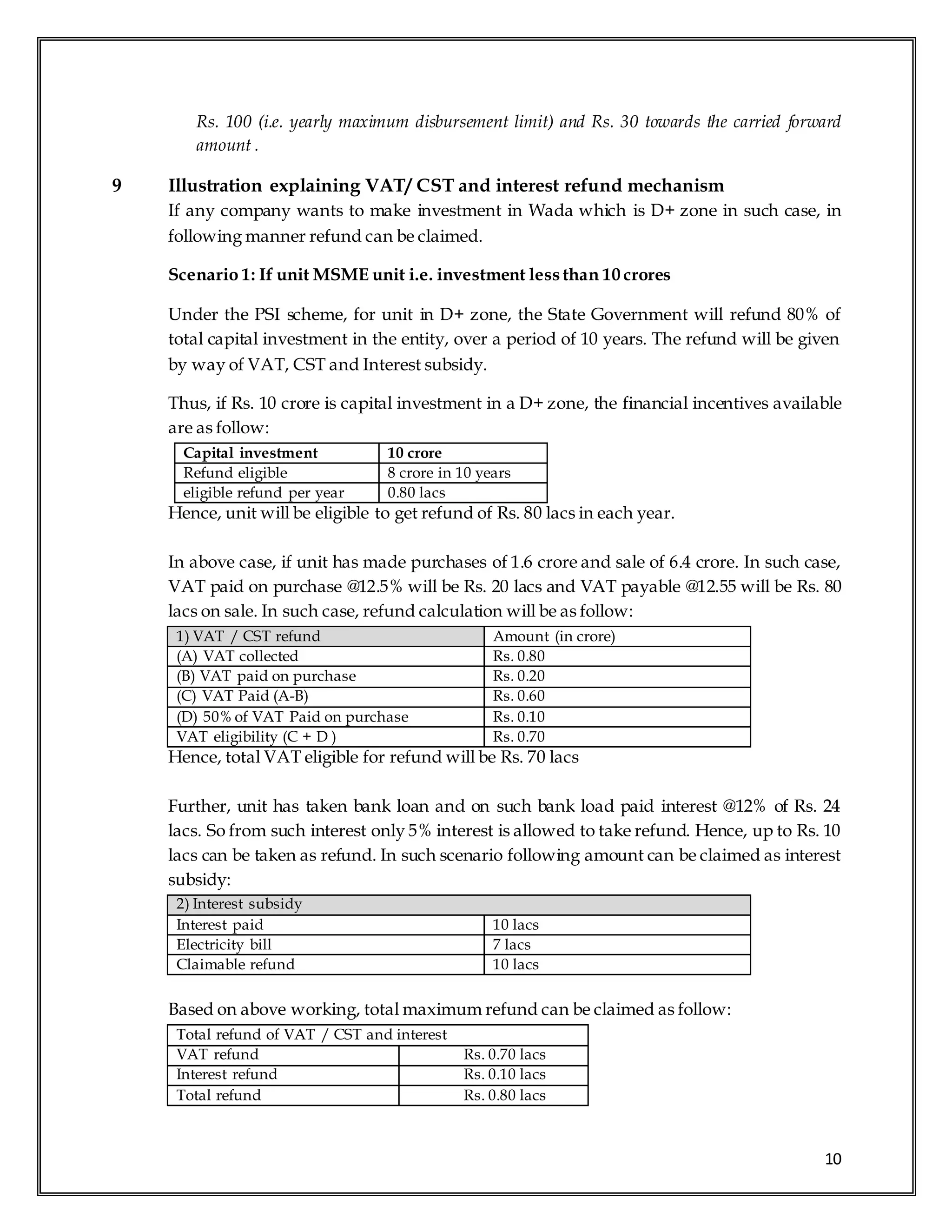 Maharashtra - Package scheme of incentive | DOCX