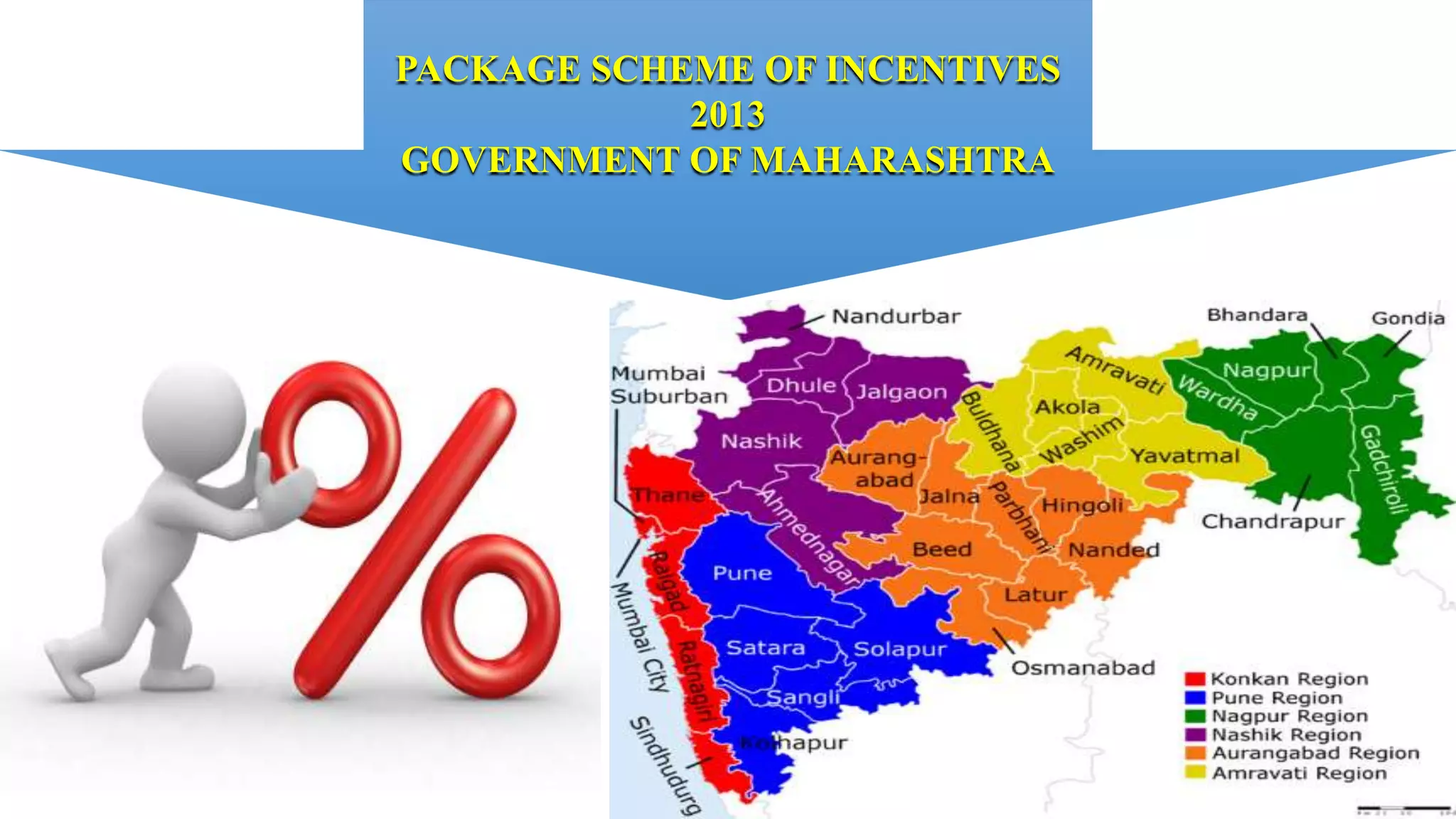 Package Scheme of incentives 2013 | PPTX