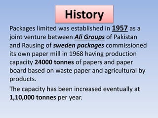 Packages company.pptx