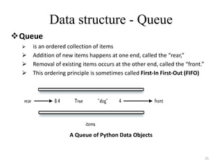 Packages and Datastructures - Python | PPT