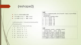Packages for data wrangling データ前処理のためのパッケージ | PDF