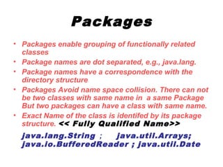 Packages in java | PPT