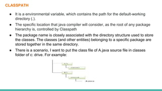 Packages in java | PPTX